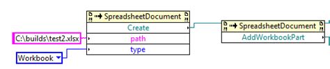 Create Spreadsheet Using Open Xml Sdk Net With Labview Ni Community