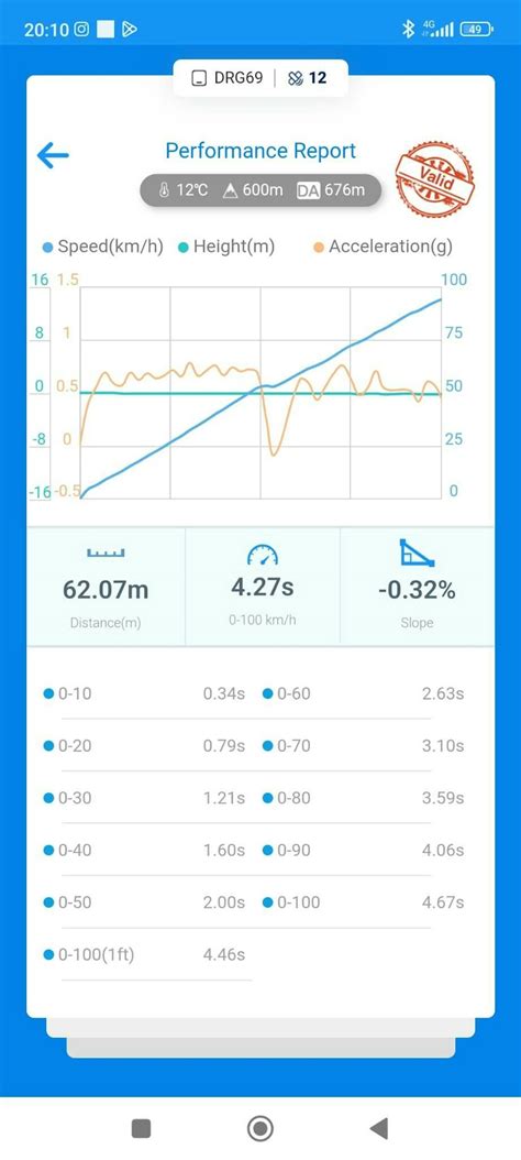 Gm Ls3 L76 Ls9 Intake Individual Throttle Body Itb Intake Recta Redux Racing