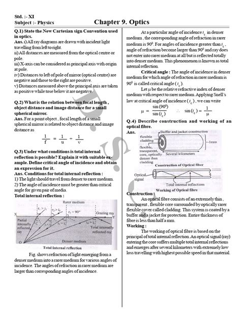 9 Optics 1 Pdf Refractive Index Optics