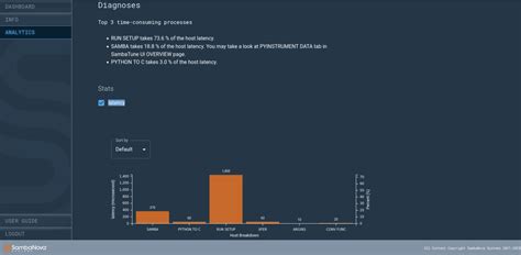 Host Device Breakdown Report SambaNova Documentation