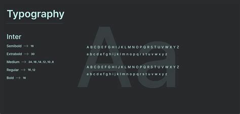 The Best Dashboard Ui Design Behance