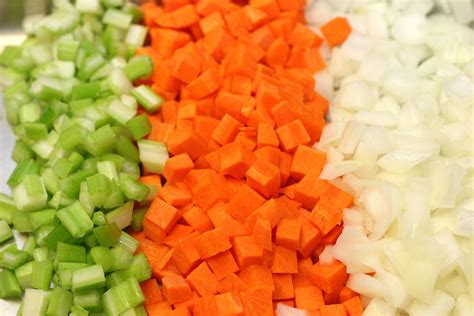 What Is Mirepoix And How Do You Use It