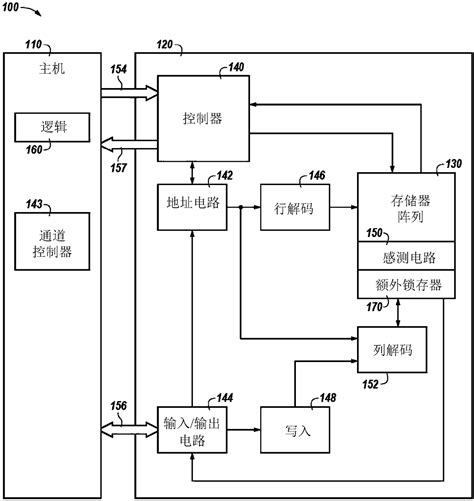 Data Replication Eureka Patsnap