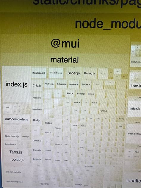 Mui Bundle Size Is Huge Even Though Im Using Things Like Import Box