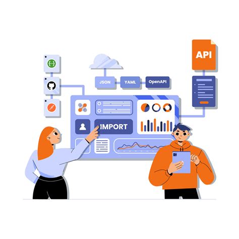 Theneo High Quality And Interactive Api Docs