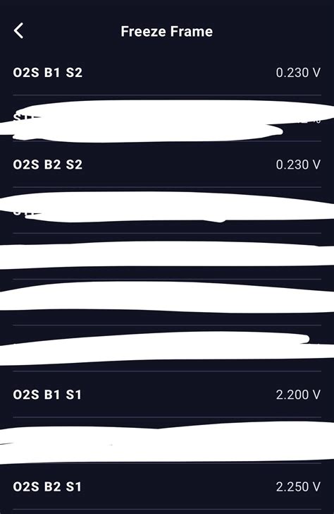 Does Anyone Know What O2 Sensors Are Supposed To Read R G37