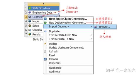 Ansys Workbench前处理、后处理 基本操作 知乎