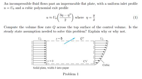 Solved An Incompressible Fluid Flows Past An Impermeable