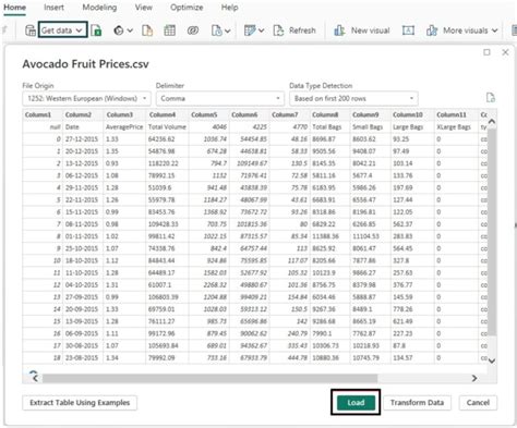 Power Bi Date Functions List Of Top 10 Date Dax Formulas