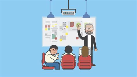 Bước xây dựng mô hình kinh doanh bền vững và sinh lời