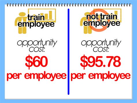 How To Calculate Opportunity Cost 10 Steps With Pictures