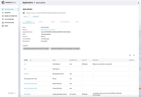 how to use weave gitops as your flux ui flux