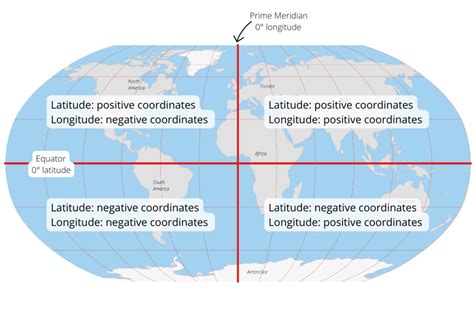 Globe Of The World With Latitude And Longitude