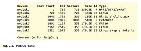 Low Level File Operations In Unixlinux Hkt Soft
