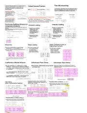 Midterm Review Docx Course Hero Midterm Review Docx Course Hero