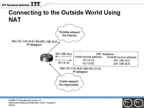 Unit 1 Routing Fundamentals Chapter 3 Designing Ip