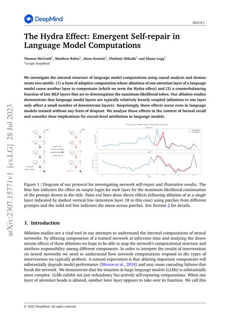 Pdf The Hydra Effect Emergent Self Repair In Language Model Computations