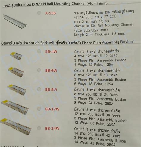Haco Bb 14w บัสบาร์ประกอบแผน 3 เฟส 14 วิธี 42 เสา 250a Haco Bb 14w 3