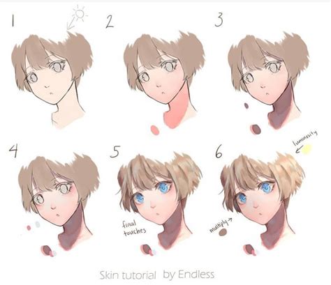 Digital Art Anime Tutorial