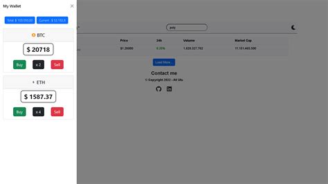 github aliulu0 coinwallet