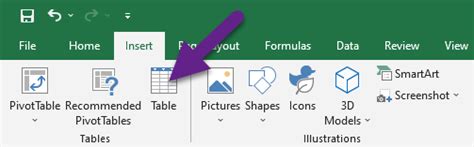 Create A Table In Excel Spreadsheet Life Blog