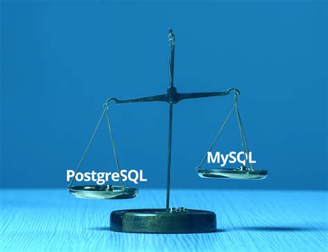 Sql Aggregate Functions Hoe Aggregeer Je In Sql Tutorial And Voorbeelden