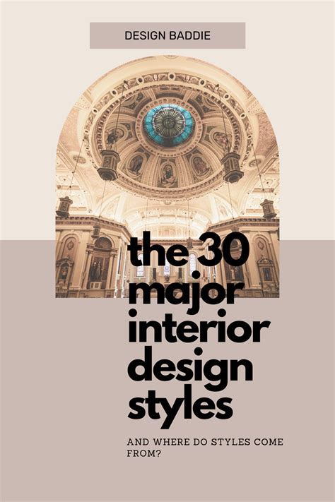 Do You Know The 30 Main Interior Design Styles Artofit