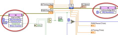 Solved Fpga Irq In Veristand Custom Fpga Vi Ni Community