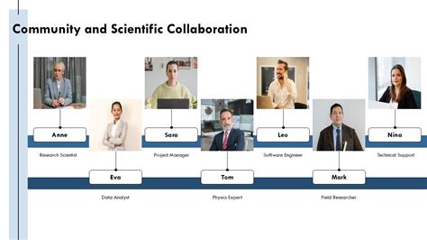 Compression Waves Matter Gravity Ppt Template Acp Ppt Powerpoint