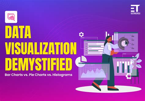 Data Visualization Demystified Bar Charts Vs Pie Charts Vs Histograms