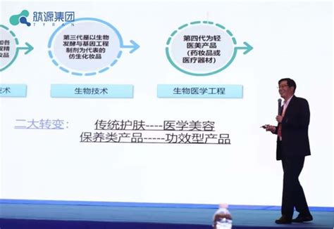 2023中国美都化妆品高质量发展大会and原料创新研发论坛 行业新闻 新闻动态 广州市暨源生物科技有限公司广州市暨源生物科技有限公司