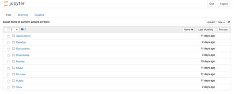 Using Jupyter Notebook Without Anaconda In Python Tech Cookbook