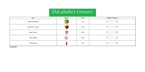 GitHub Mikepando Grocery W Flask Python This Was A Project Where I Attempted To Create A Mock