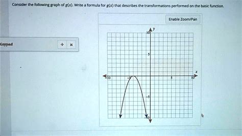 Consider The Following Graph Of Gx Write A Formula For Gx That Describes The