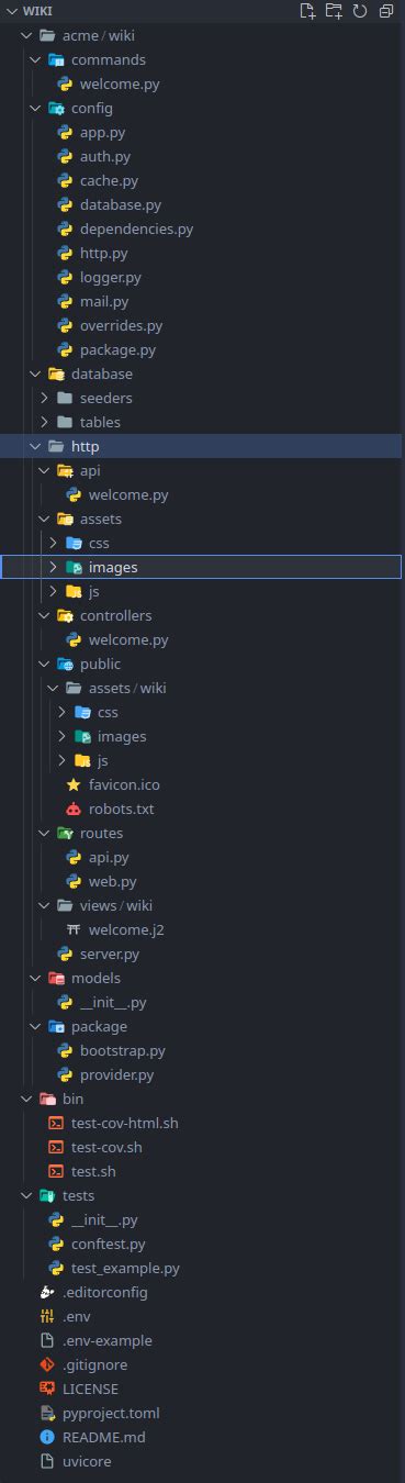 Directory Structure Uvicore Fullstack Async Python
