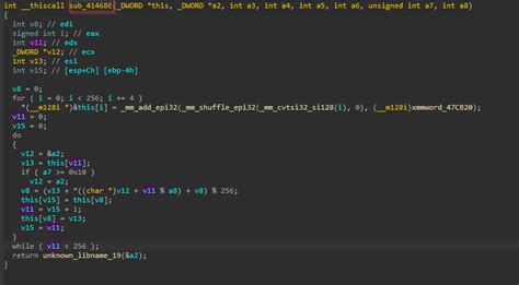Malware Analysis Techniques Solving The Unpackme Challenge Mrgray
