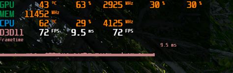 understanding gpu and cpu usage percentage and what parts to upgrade r
