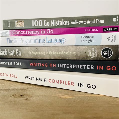 Introducing Databricks Labs Sandbox By Serge Smertin Databricks Labs Medium