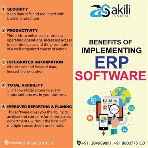 best open erp software development akili systems enterprise application software