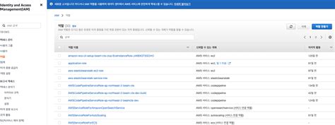 aws lex를 이용한 챗봇 rest api 서버 구현하기
