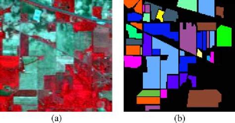 Figure 8 From Spectralspatial Classification Of Hyperspectral Imagery