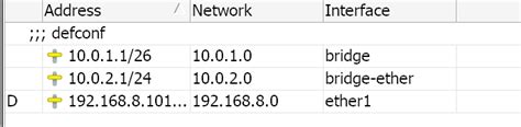 mikrotik ax2 define tagged vlan on interface r mikrotik