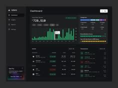 Dark Mode Ideas Web Design Ui Design Interface Design