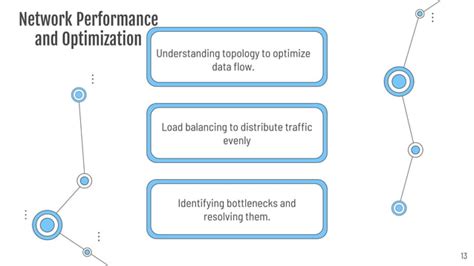 Topology Mapping The Pathways Of Network Connectivity Pptx Computer Networking Computing