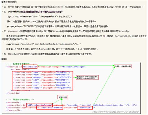 Hibernateexception No Hibernate Session Bound To Thread Ownsail 博客园