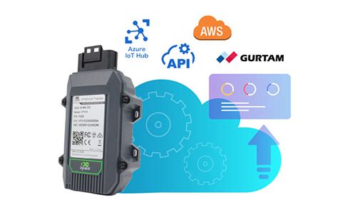 Vehicle Telematics Gateway Ba Networks Company Limited