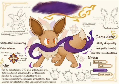 Character Sheet 1 Eevee By Pakinsilapa On Deviantart