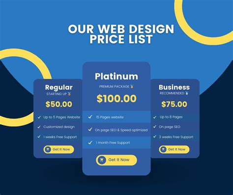 Lahiru Madusanka On Linkedin Gqm2dphk