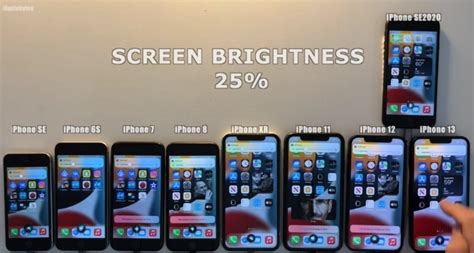 IOS 15 6 1 Battery Test Video Geeky Gadgets