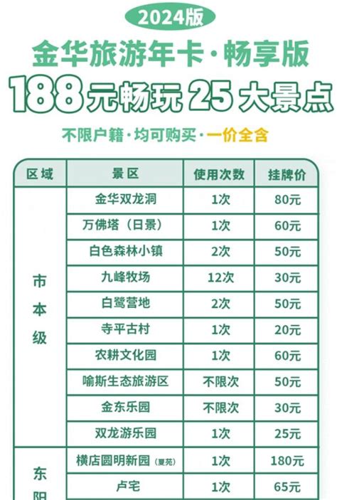 2024金华旅游年卡多少钱 怎么办理 旅泊网